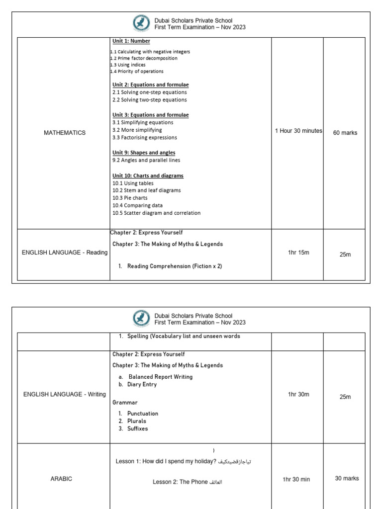 2 - Updated - Year 8 - First Term Exam Portion - Nov 2023 | PDF