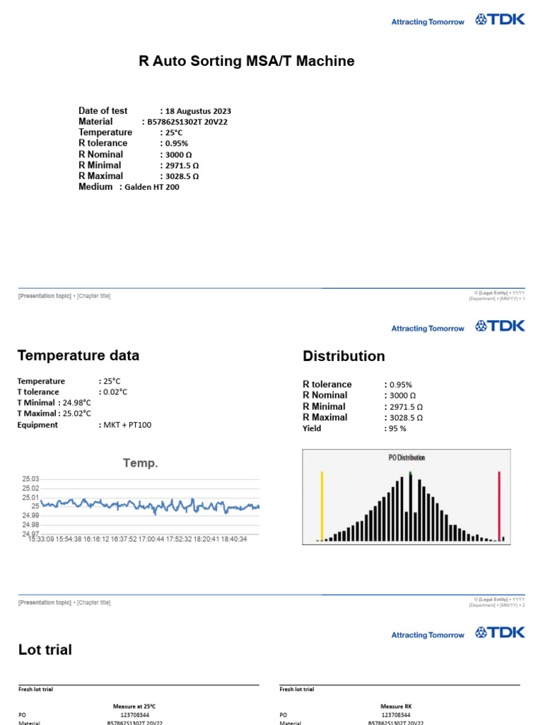 Sample R Sorting Msat V4 Pdf