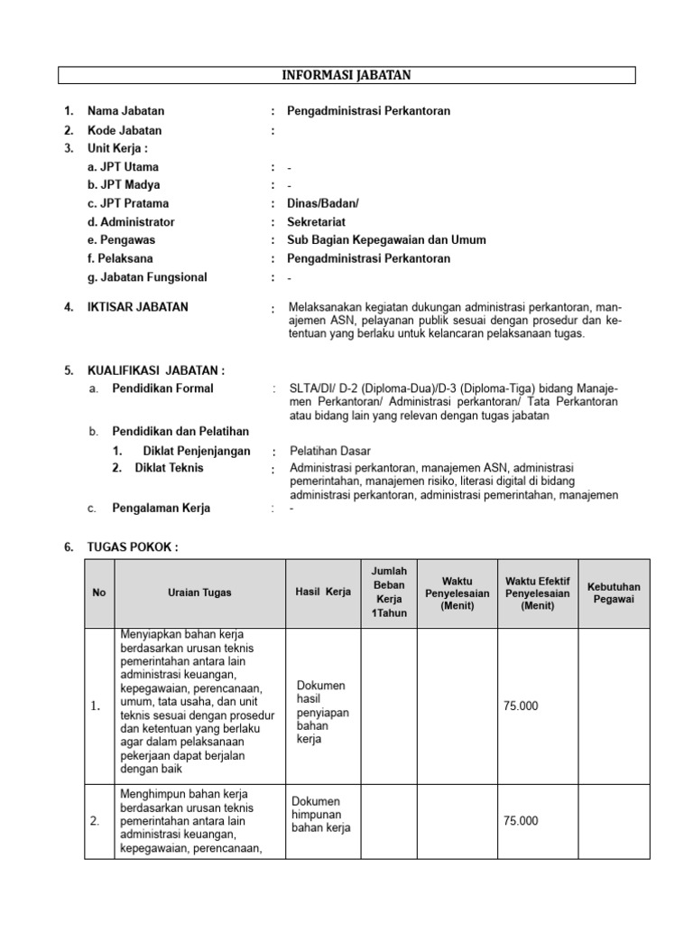 Contoh Format Anjab ABK | PDF