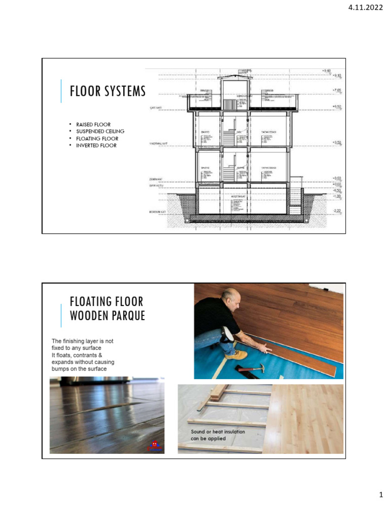 Es-Week-4a Raised Inv Float Susp | PDF | Building Insulation | Ceiling