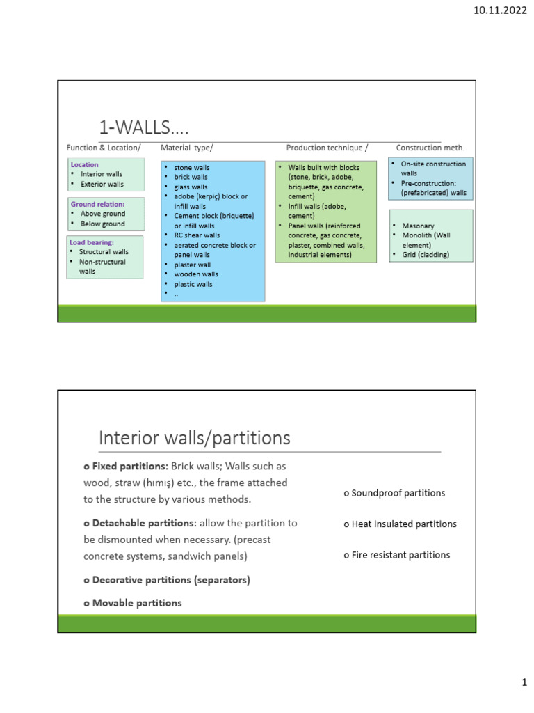 Week-5 Walls - Interior Walls | PDF
