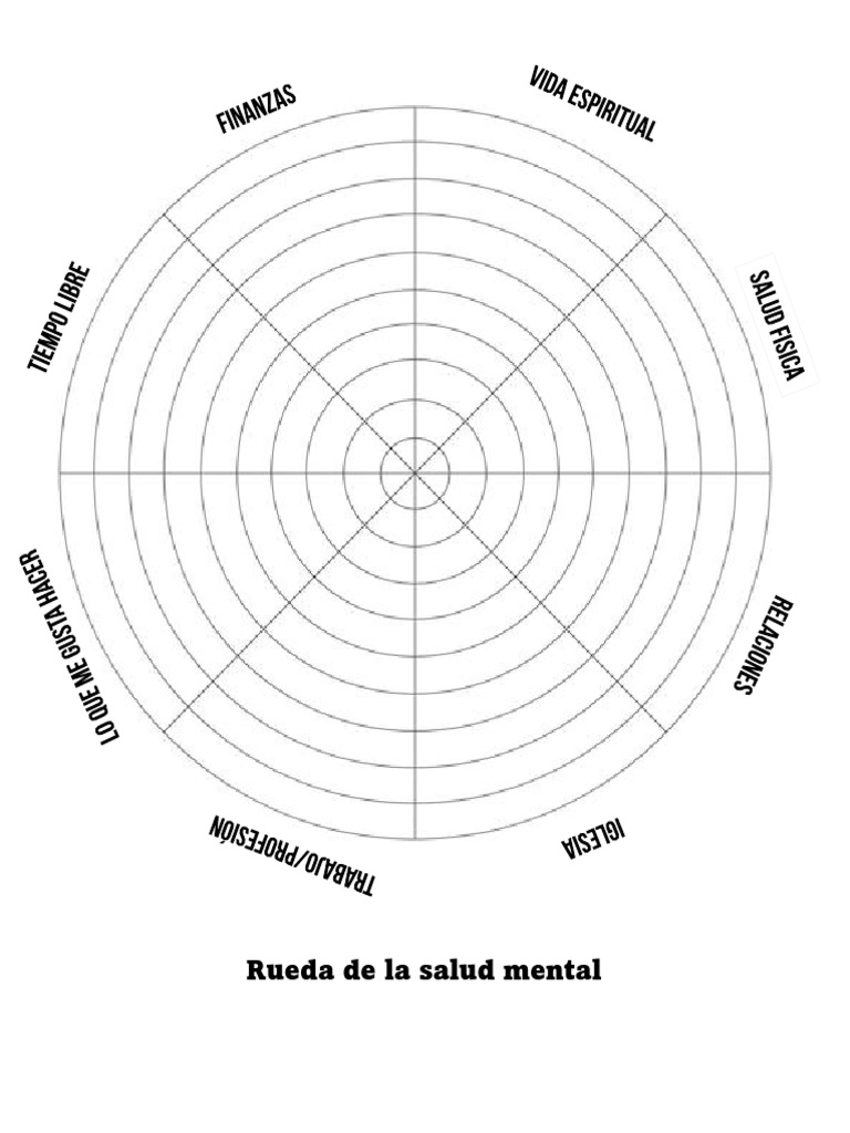 La Rueda de La Salud Mental | PDF La Rueda de La Salud Mental | PDF