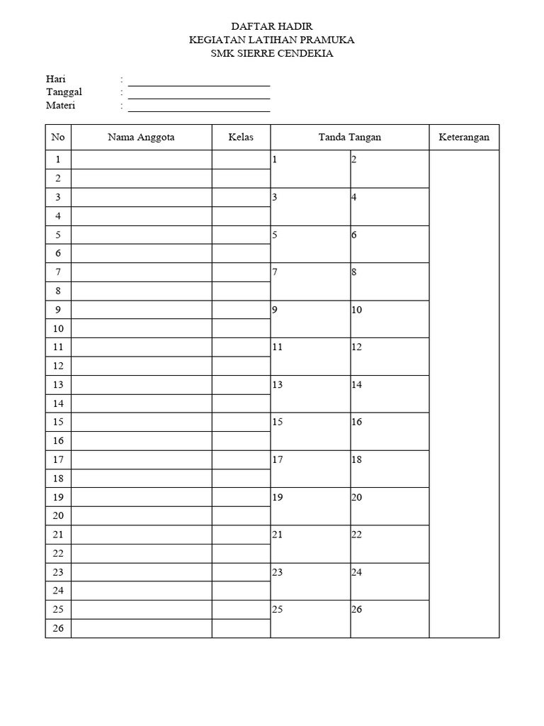 Daftar Hadir Latihan Pramuka SMK Sierre | PDF