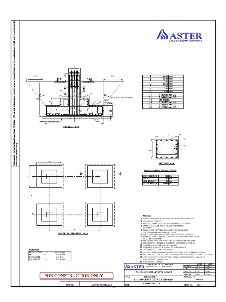 70M - 108KMPH - ISO - FDN - 150kPA - RURAL (FOS-1.6 (10.03.12) | PDF | Civil Engineering ...
