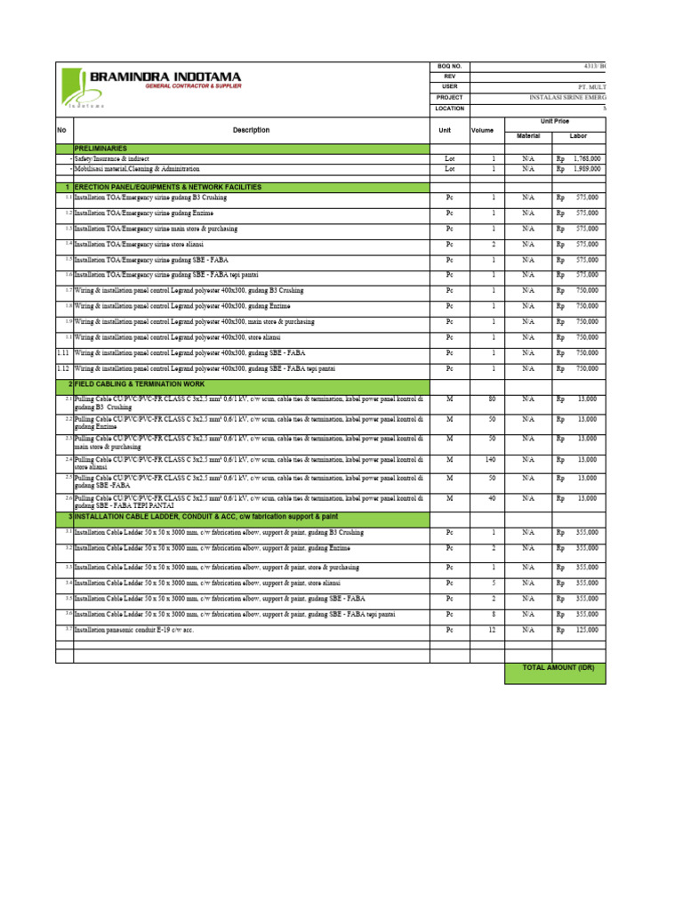 4313-Bq-Bi-Mns - Instalasi Sirine Emergency Gudang b3 & Lb3 Mns b1 Section | PDF | Manufactured ...