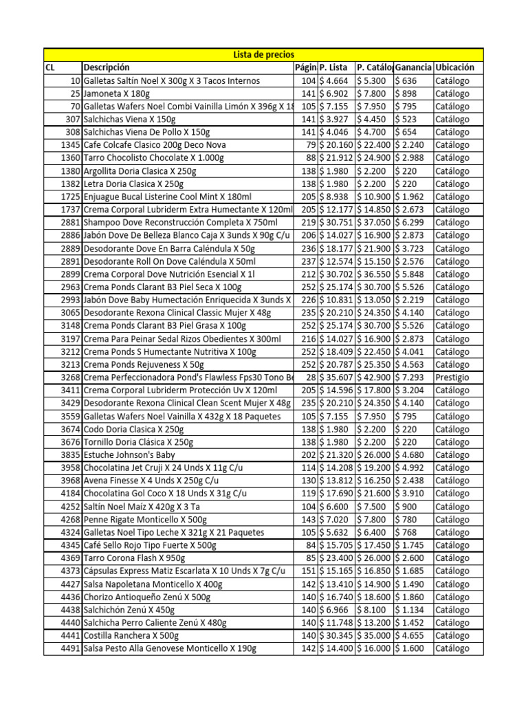 Lista Precios C16 | PDF