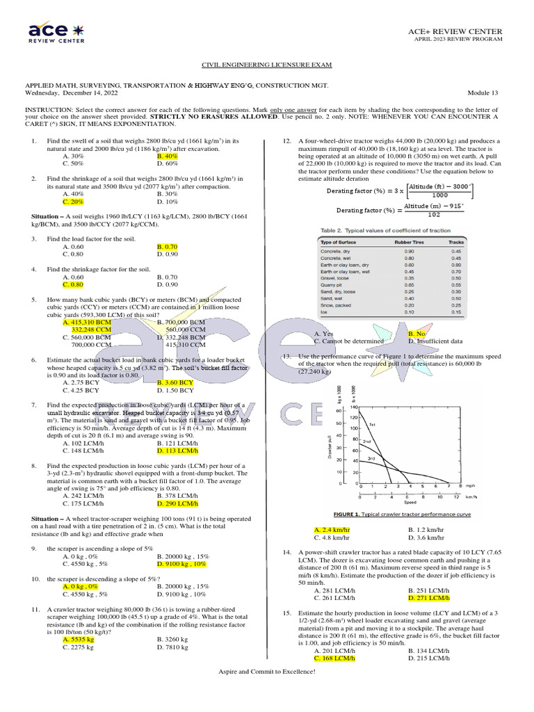 CE Module 13 - Materials For Construction (Answer Key) | PDF