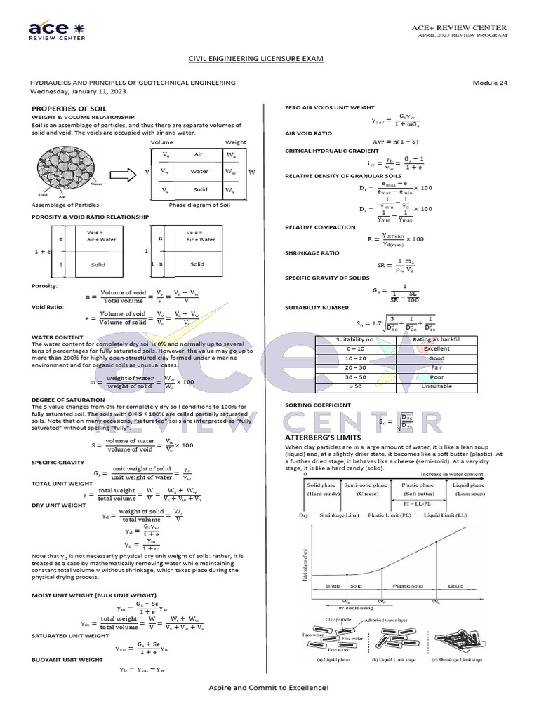 CE Module 24 - Soil Properties (Principle) | PDF | Applied And Interdisciplinary Physics ...