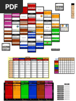 Twilight Imperium - Technology Tree | PDF | Warfare | Military