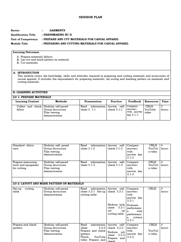 3 - Session-Plan 1 | PDF | Clothing | Cognition