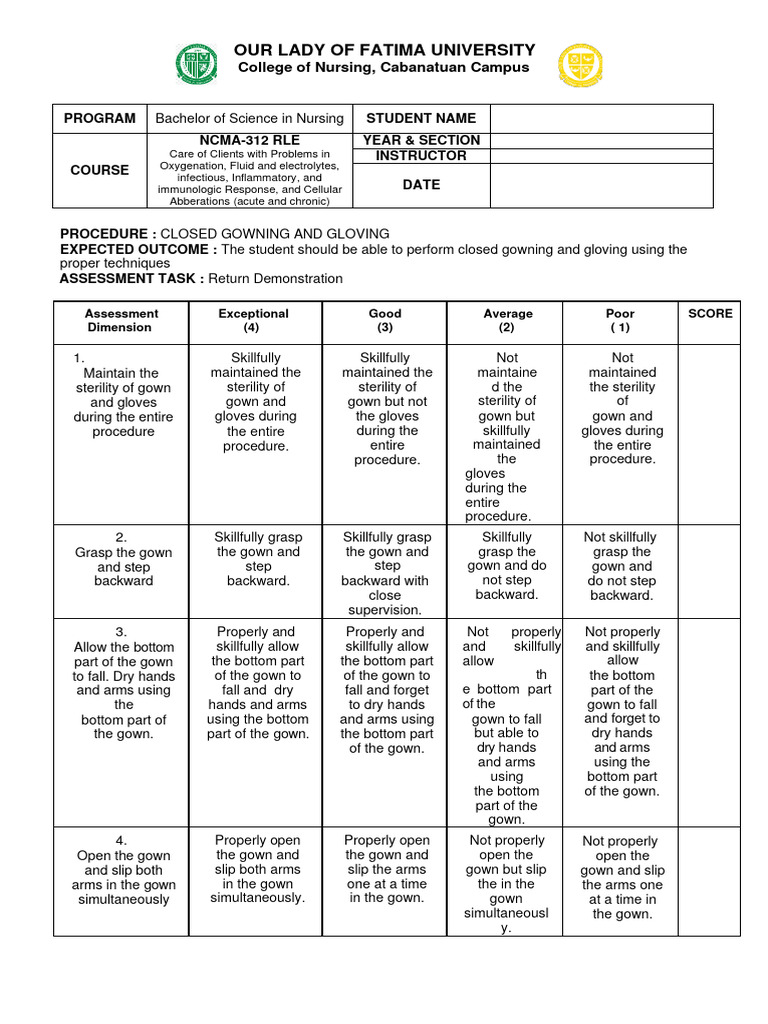Closed Gowning and Gloving Procedure | PDF
