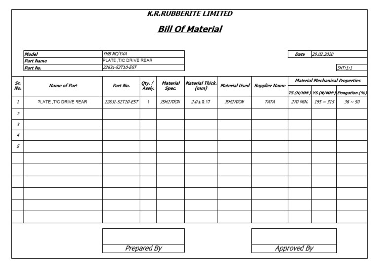 YHB MC/YXA Bill of Materials Overview | PDF