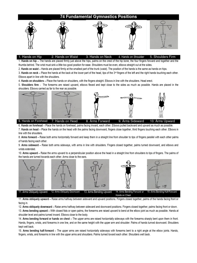 74 Fundamental Gymnastics Positions With Diagram | PDF | Anatomical ...