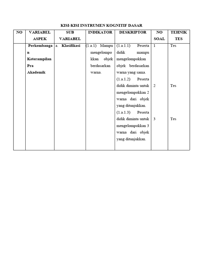 Instrumen Pra Akademik | PDF
