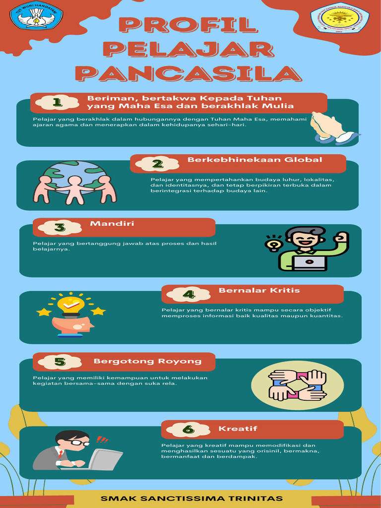 Poster Profil Pelajar Pancasila Pdf 