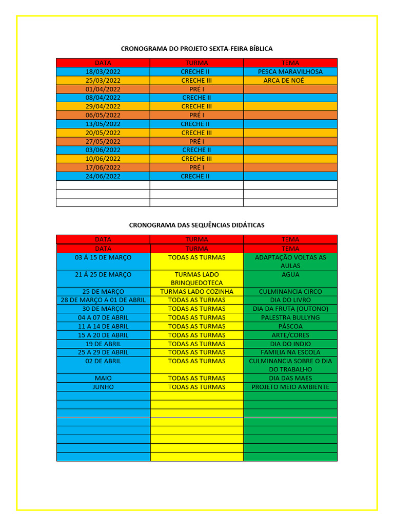 CONOGRAMA DO PROJETO SEXTA | PDF