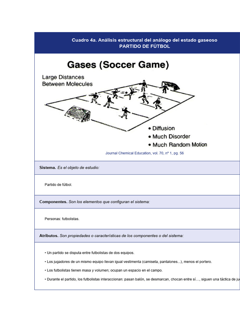 Estados Gaseoasos Lec5 | PDF