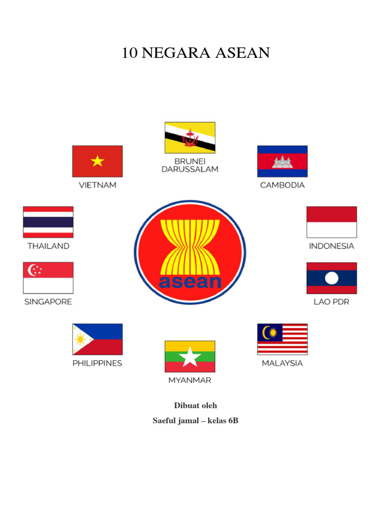 10 Negara Asean | PDF