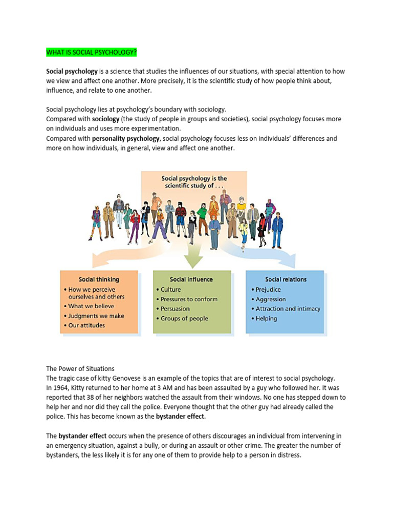 What Is Social Psychology | PDF