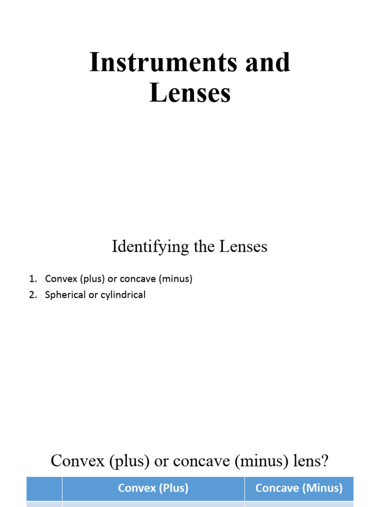 Ophthal Instruments and Lenses | PDF