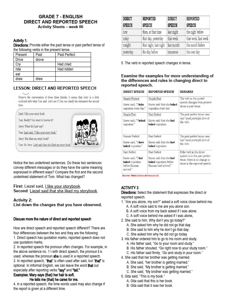 Grade 7 English: Direct & Reported Speech | PDF | Grammatical Tense ...