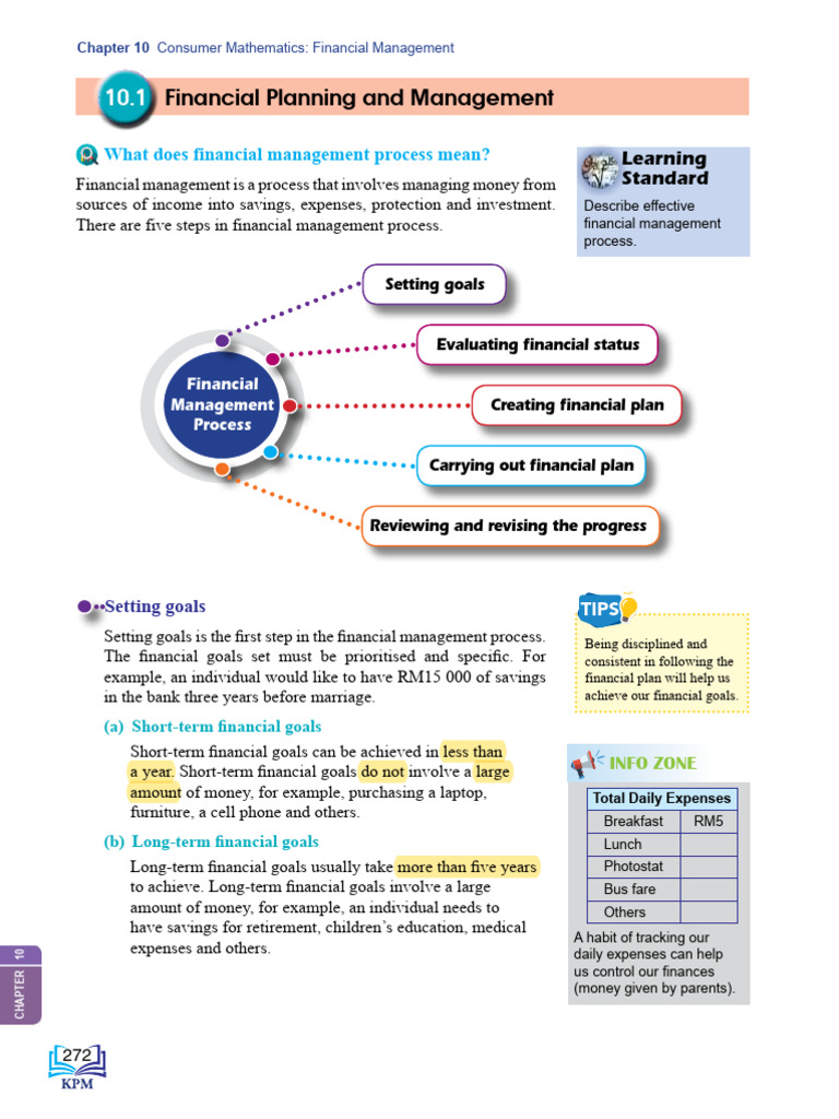 Financial Management in Consumer Mathematics | PDF | Cost Of Living ...