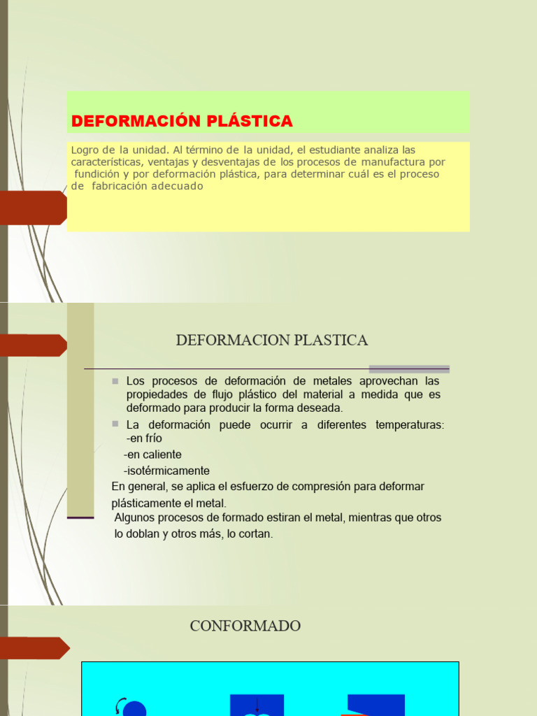 3V-WE-ok-DEFORMACIÓN PLÁSTICA-PPT LAMINACION-EN PROCESO 3 | PDF
