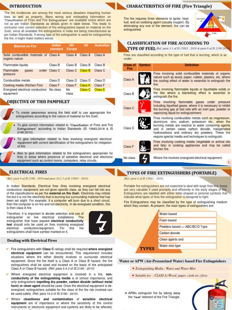 Draft Pamphlet On Classification of Fires & Types of Fire Extinguishers ...