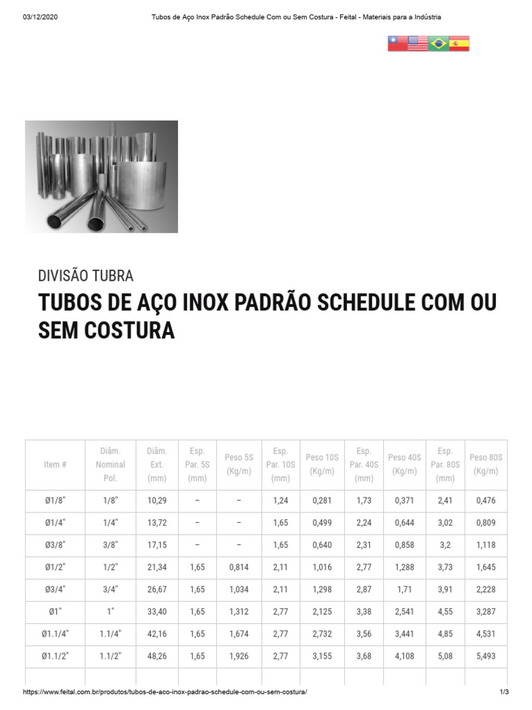 Tubos de Aço Inox Padrão Schedule Com Ou Sem Costura - Feital ...