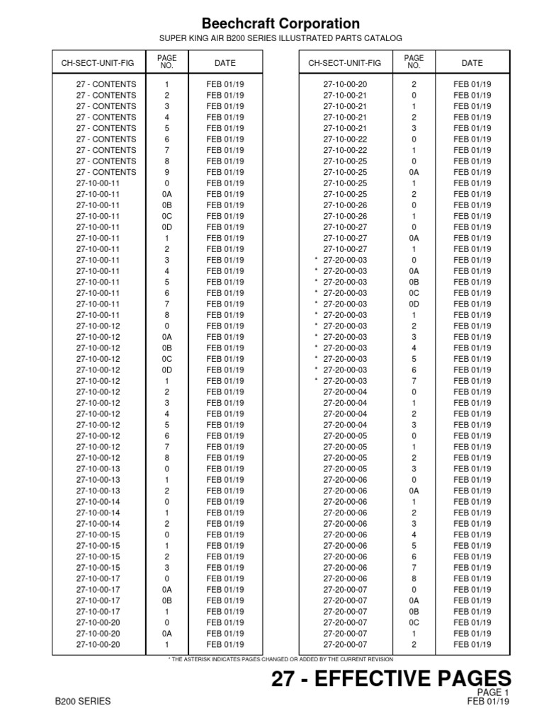 King Air b200 - Ipc 27 | PDF | Flight Control Surfaces | Aircraft ...