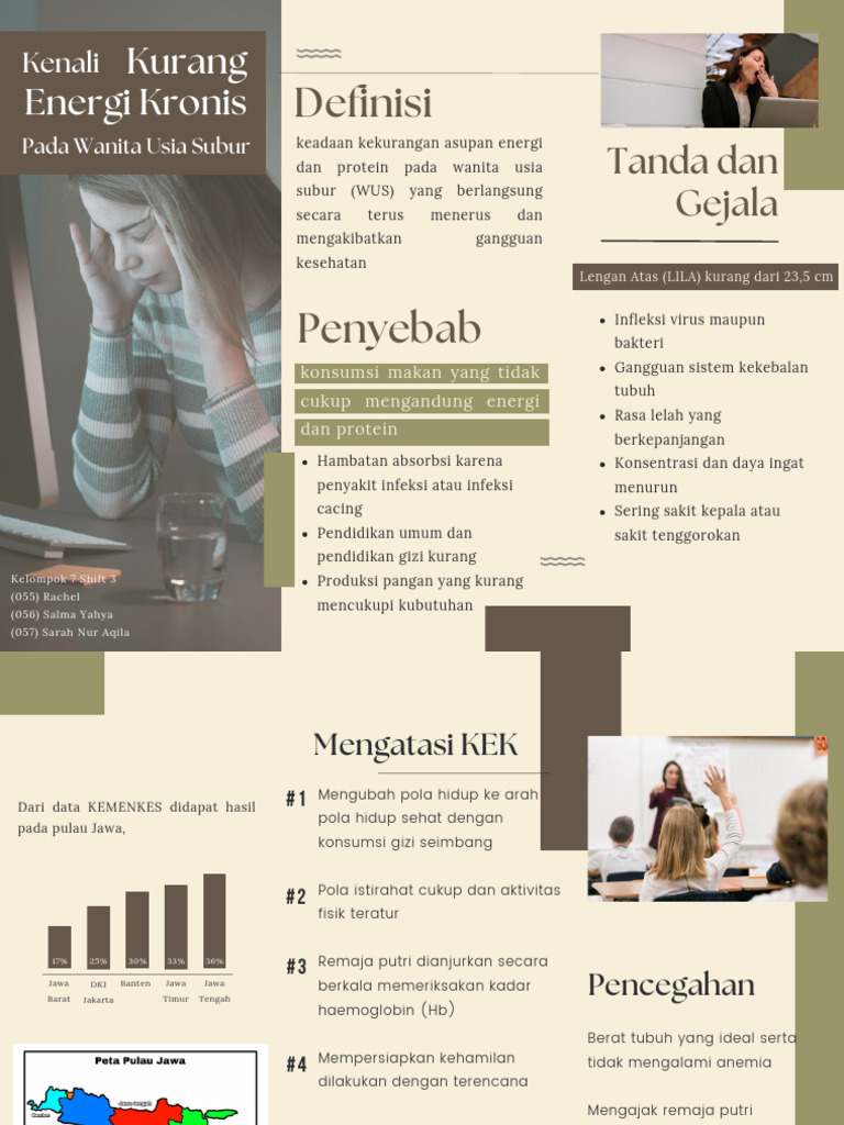 Leaflet_Kelompok 7 | PDF