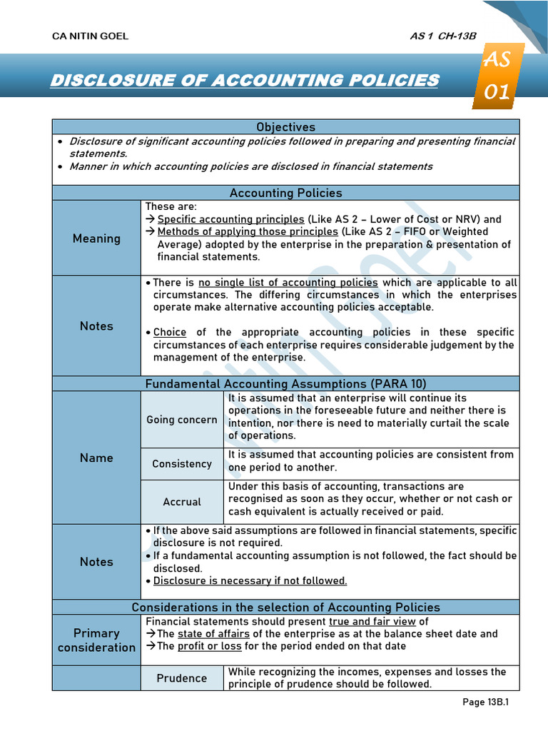 Disclosure of Accounting Policies: Objectives | PDF | Inventory | Expense