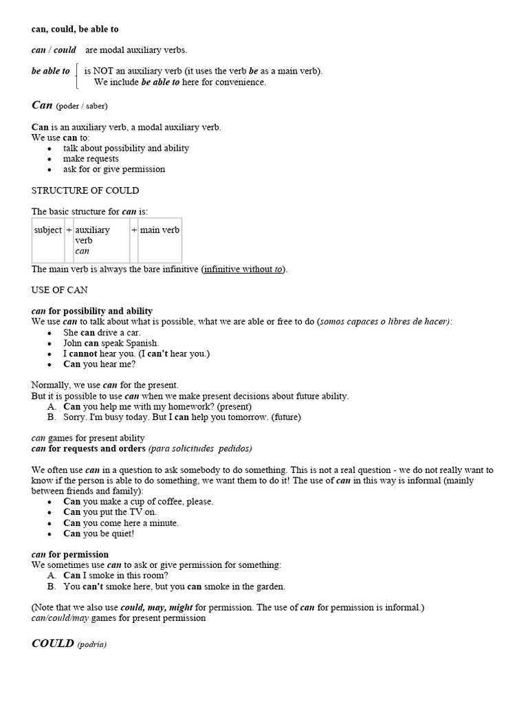 Understanding Can, Could, and Be Able To | PDF | Verb | Grammatical Tense
