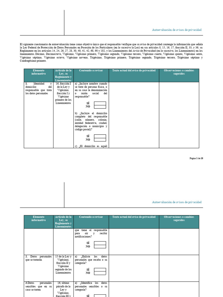 Check-List Aviso de Privacidad - Autoevaluaci N Responsable | PDF | Privacidad | Cookie HTTP