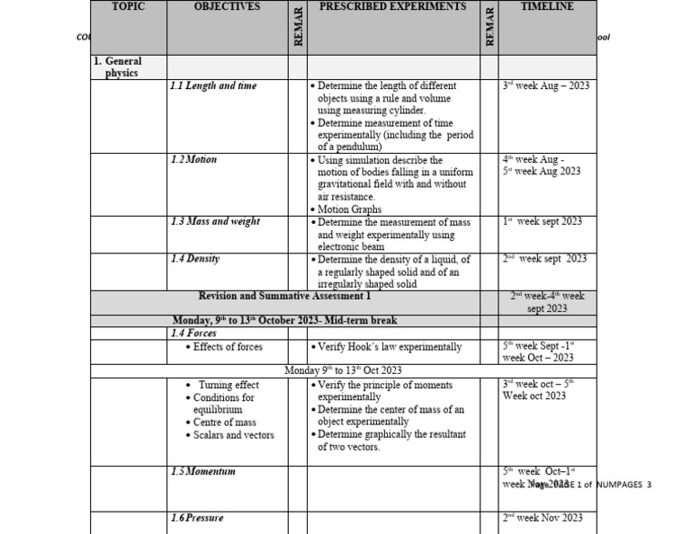 Grade 9 Physics Course Outline 2023-2024 | PDF | Mass | Center Of Mass