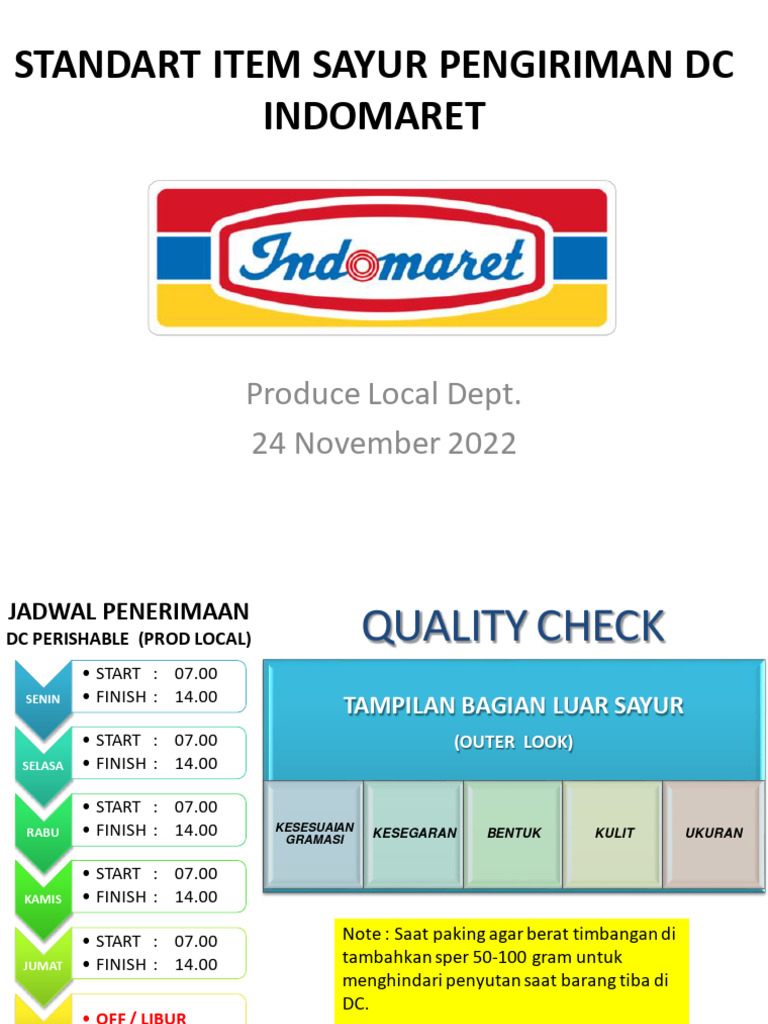 Spec Item Sayur DC Indomaret | PDF