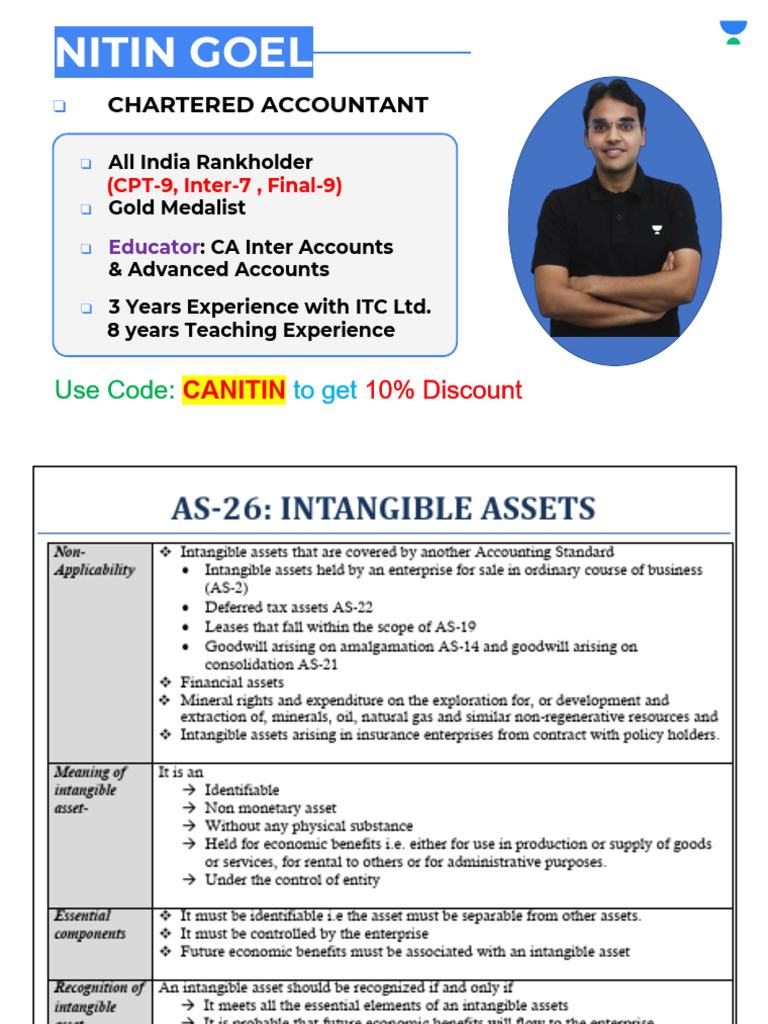 AS 26 Intangible Assets | PDF