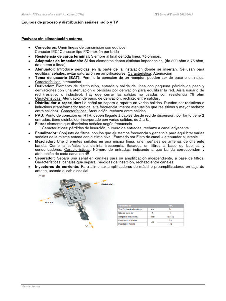 04-01-Elementos Red RTV | PDF | Filtro electronico | Antena (Radio)