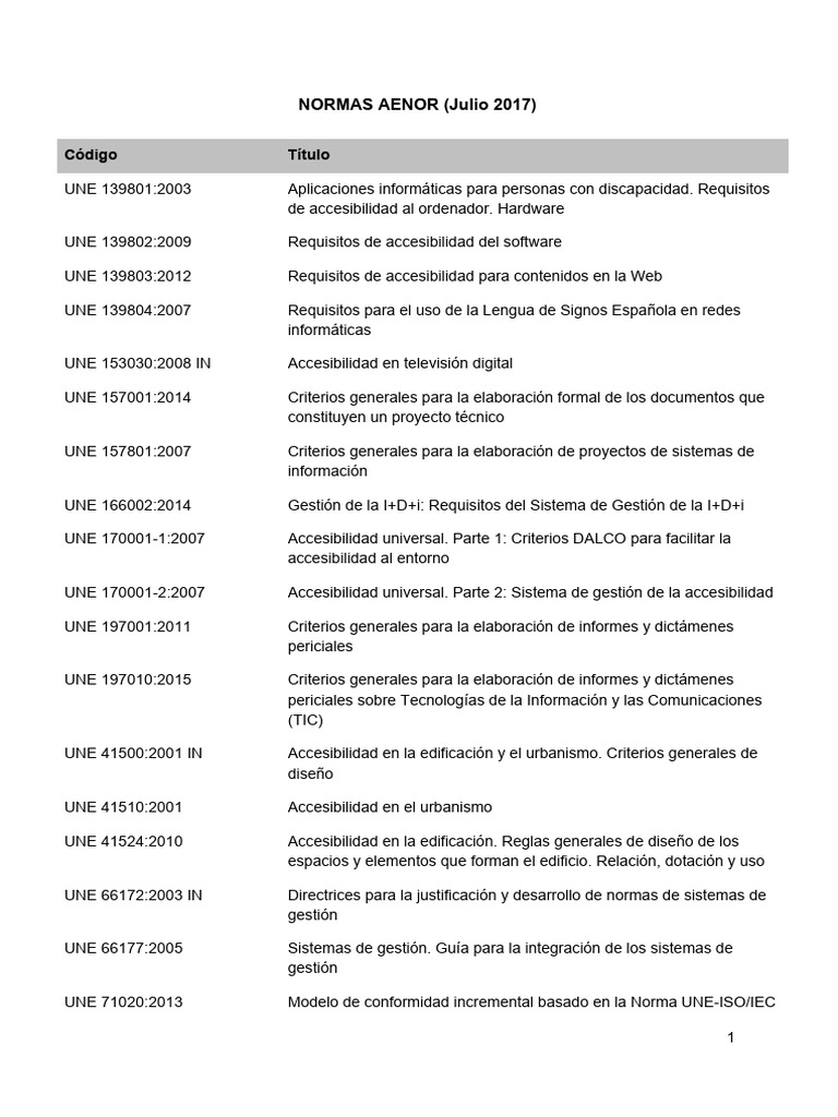 Miner Anero Craf | PDF | Software | Tecnologías de la información
