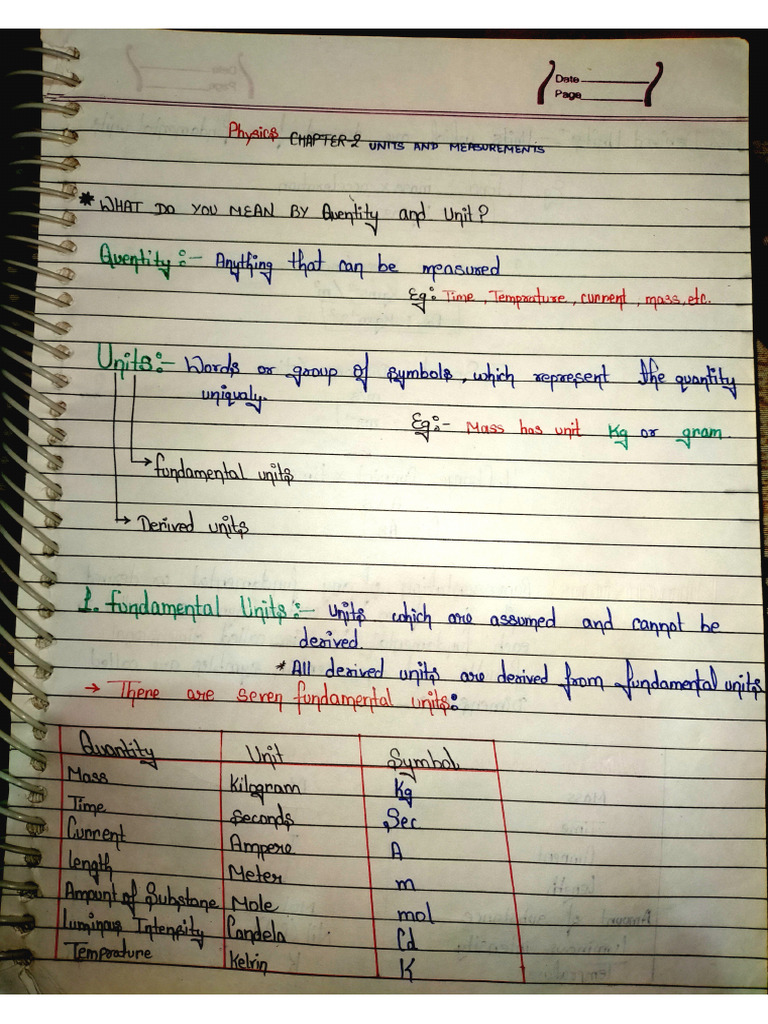 Class 11 Physics Chapter 1 Notes | PDF