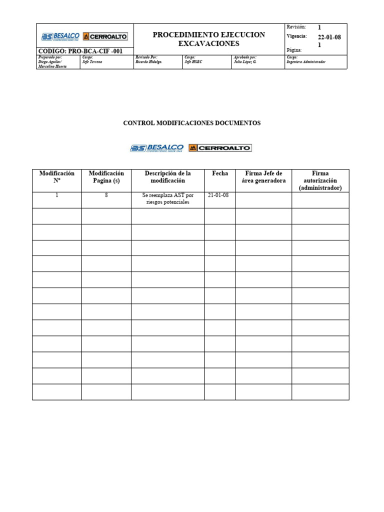 PRO-BCA-CIF-001 Ejecucion Excavaciones Rev.1 | PDF | Topografía | Minería
