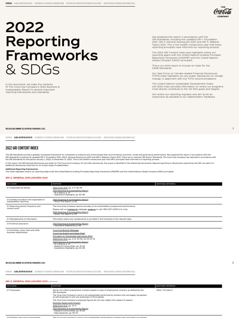 2022 Reporting Framework Indexes | PDF | Sustainability | Governance