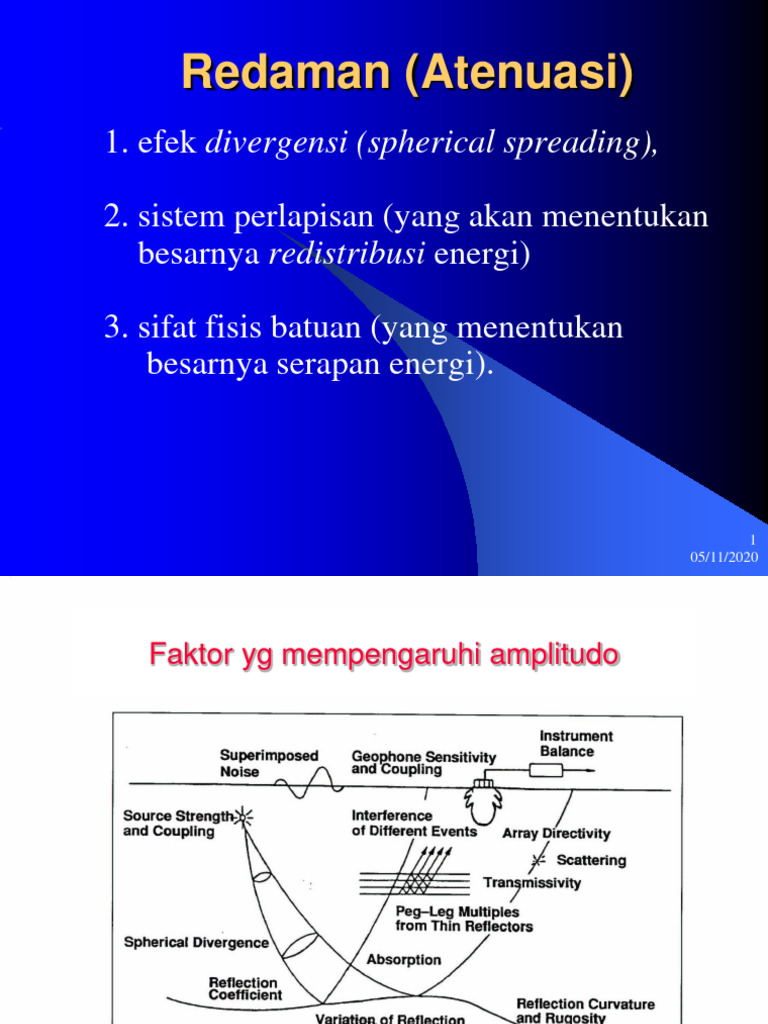 7 Redaman | PDF | Sains & Matematika