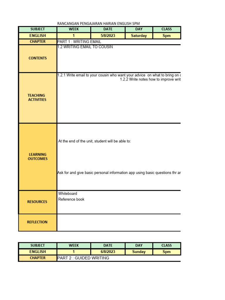English RPH | PDF | English Language | Linguistics
