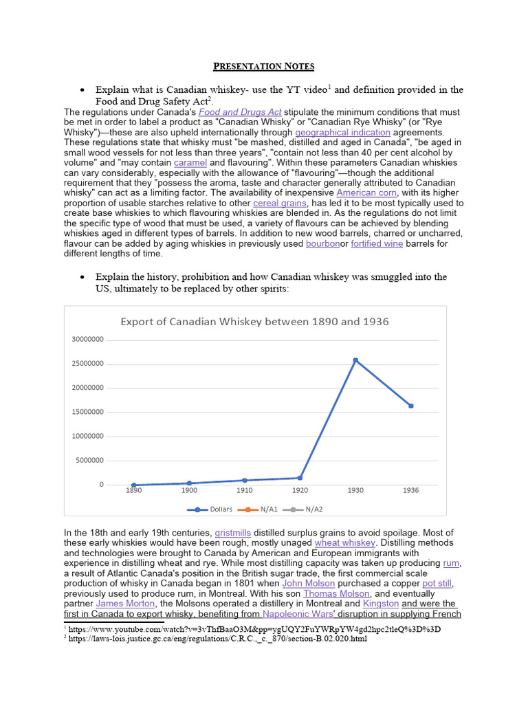 Presentation Notes | PDF