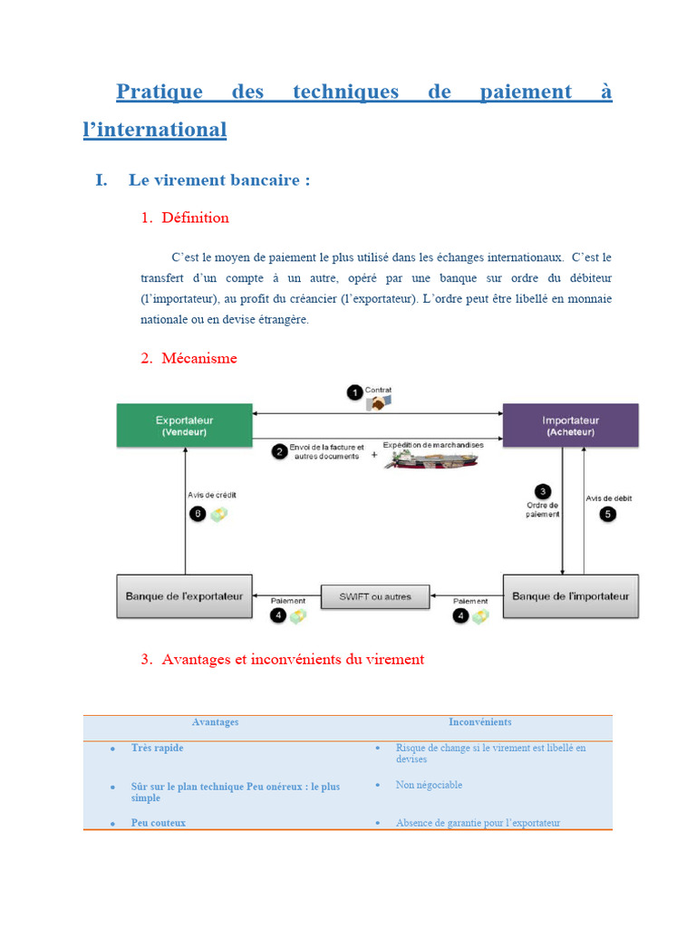 Techniques de paiement international | PDF | Lettre de crédit ...