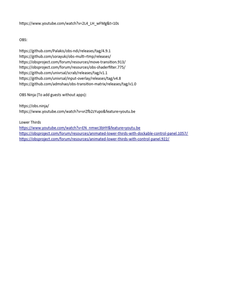 URLs | PDF | Computers