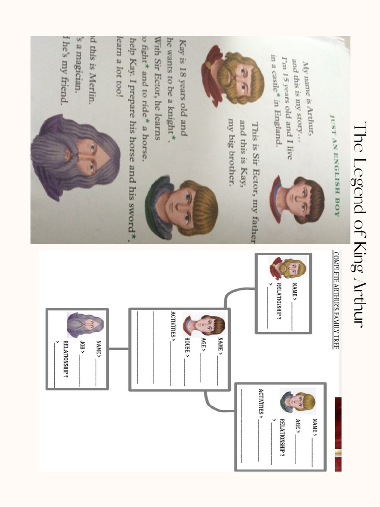 The Legend of King Arthur | PDF | History | Classics