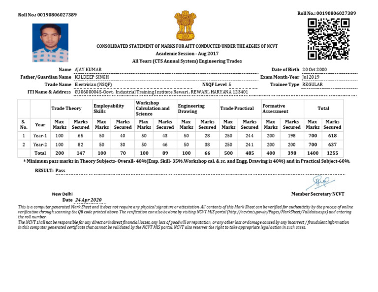 Ajay Kumar Consolidated Marksheet | PDF