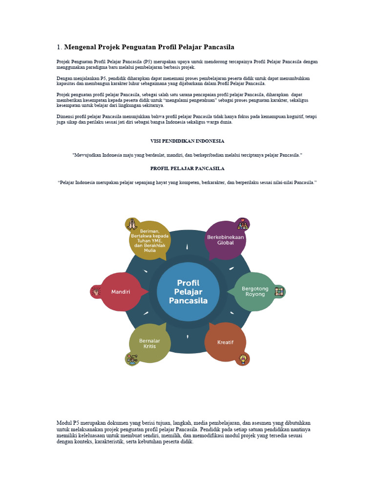 Mengenal Projek Penguatan Profil Pelajar Pancasila - Dan Kesenian Betawi | PDF